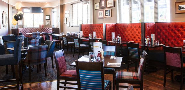 The Callendar Arms (falkirk), Public Houses In Falkirk