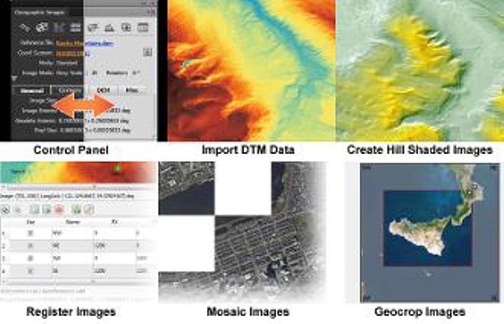 XYZ Maps, Map Suppliers In Dalkeith